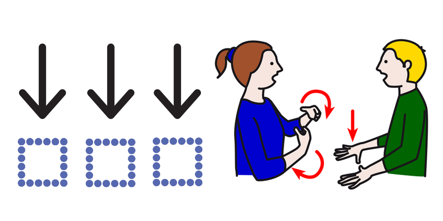 British Key Word Signs – Dictionary of key word signs used in signing ...