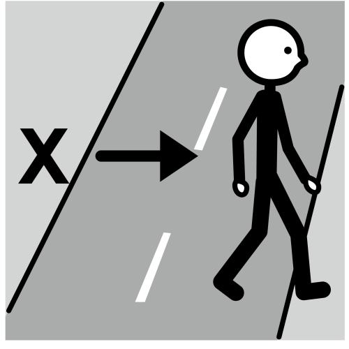 Topic: everyday action – British Key Word Signs