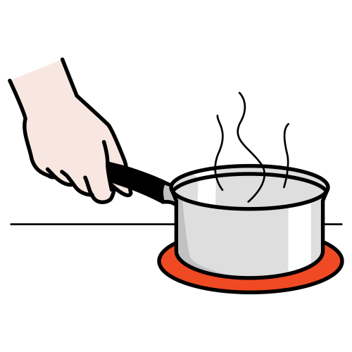 Makaton – Page 7 – British Key Word Signs