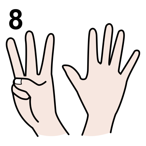 BSL – Page 10 – British Key Word Signs