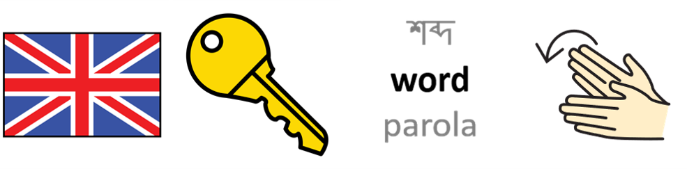 About – British Key Word Signs